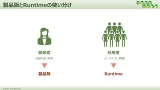 ACCESS Runtime（ランタイム）とは - たすけてACCESS