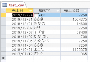 ACCESS csvファイルのインポート方法 - たすけてACCESS