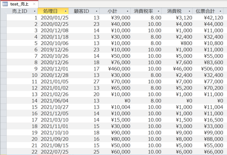 ACCESS DSum関数で合計値を集計する方法 - たすけてACCESS ACCESS DSum関数で合計値を集計する方法 - たすけてACCESS