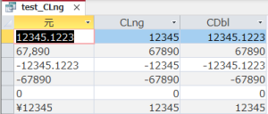 ACCESS CLng関数で値を整数に変換する方法 - たすけてACCESS
